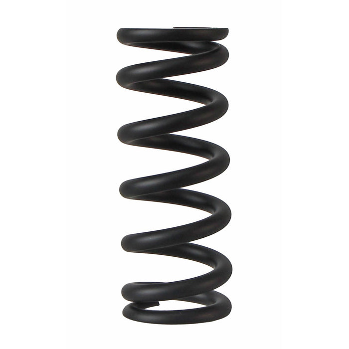 How to Find the Right Coil Spring for your MTB Coil Shock – The Lost Co.